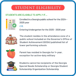 Georgia Promise Scholarship – Access Achieve Succeed