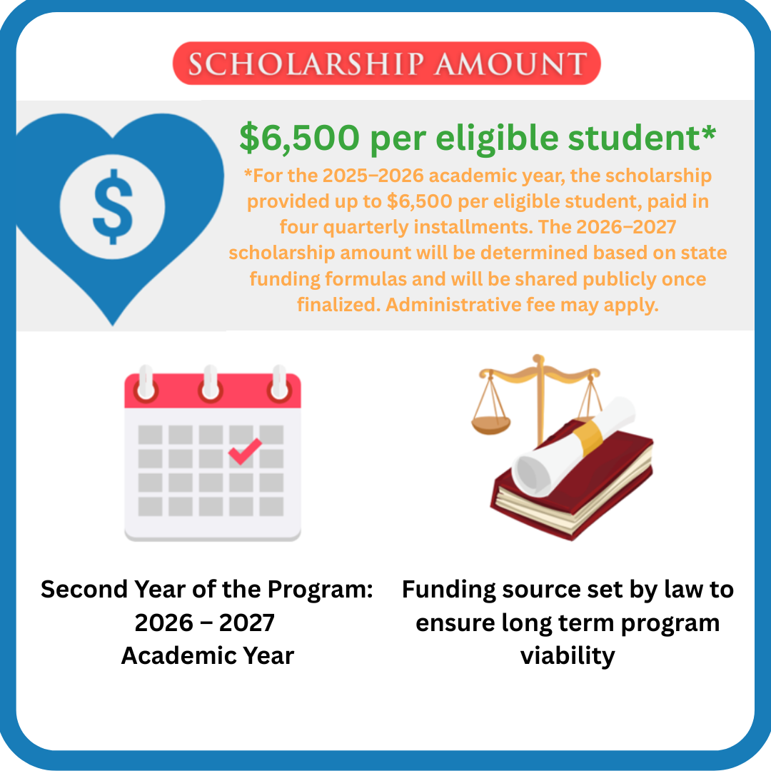 Georgia Promise Scholarship – Access Achieve Succeed